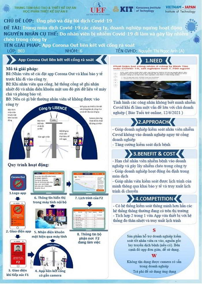 Công bố poster 6 dự án xuất sắc nhất trong học phần PD2, học kỳ 2B